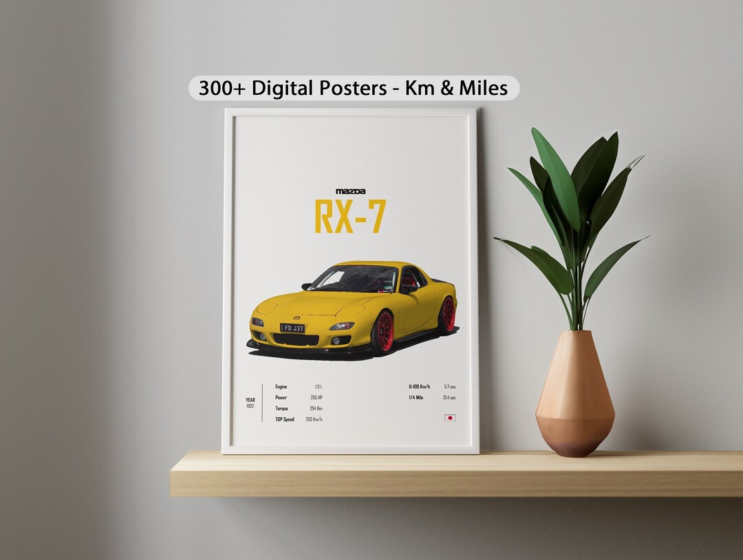 Mazda RX-7 Yellow Car Poster: JDM Japan Wall Art (digital Download) - Etsy