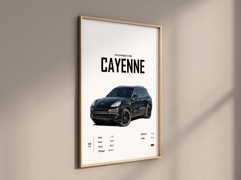 Porsche Cayenne Turbo S Car Poster: Kids Room Decor (digital Print) - Etsy