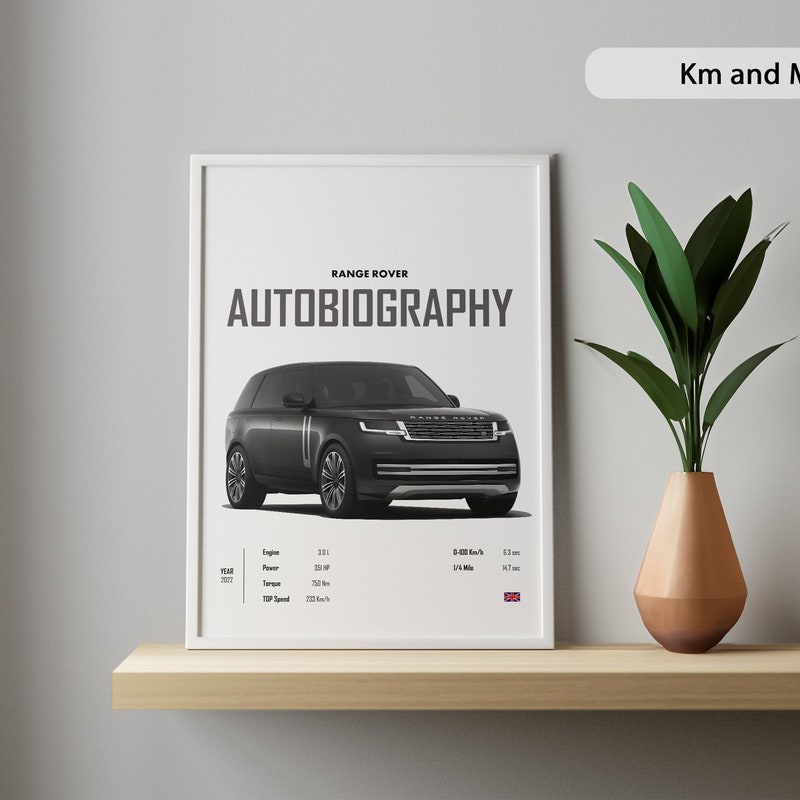 Range Rover Evoque Plug in Hybrid Autobiography มือสอง - Etsy Australia