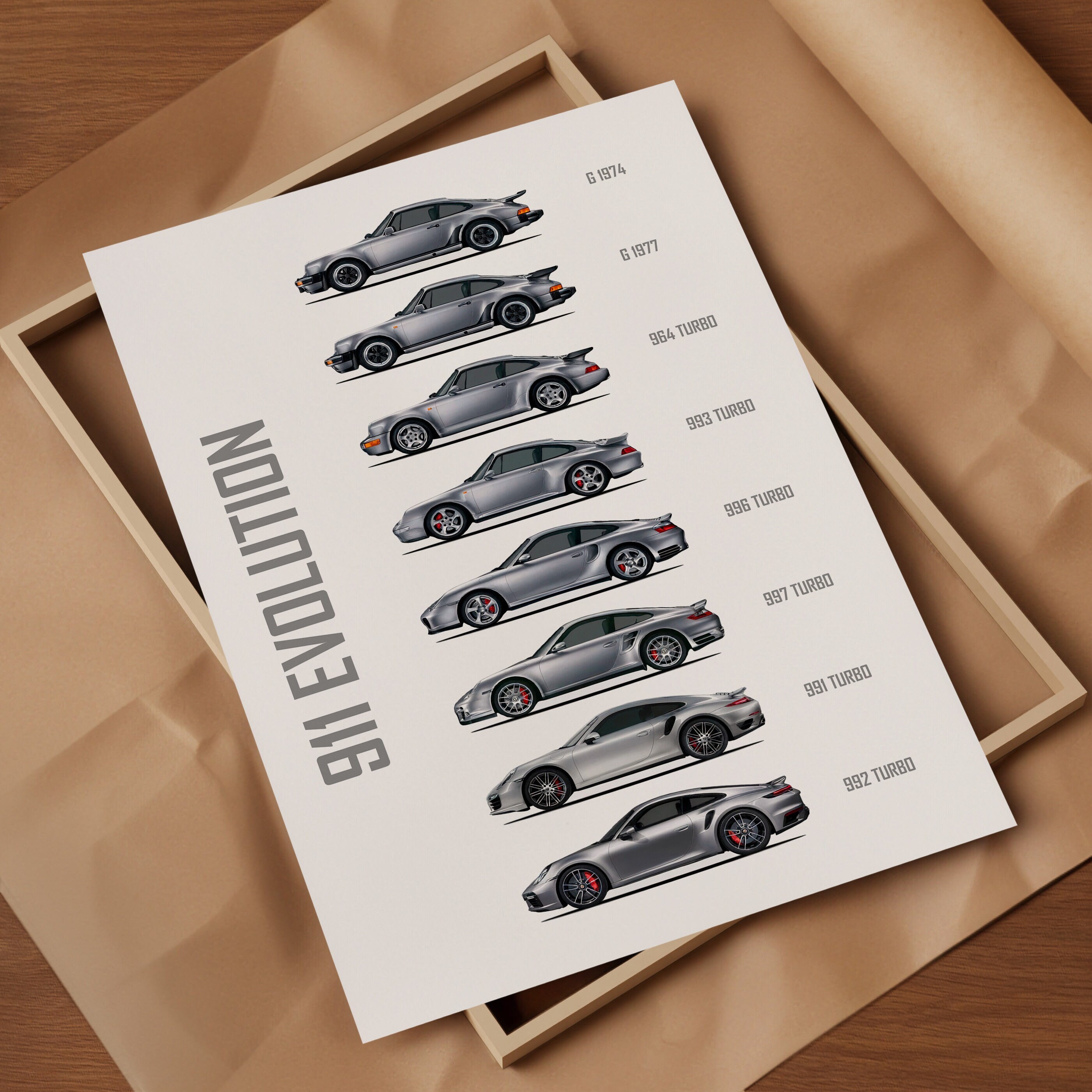 Porsche 911 Evolution Car Poster: Kids Room Decor (digital Download) - Etsy