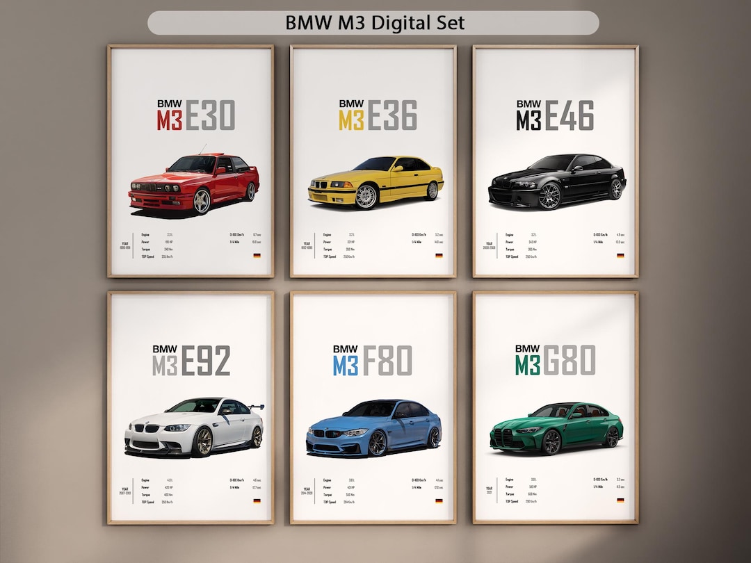 BMW M3 Generations Poster Set: E30, E36, E46, E92, F80, G80 (digital ...