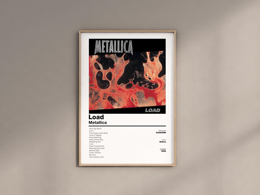Metallica Load Album Cover Print Album Poster Digital Download Music ...