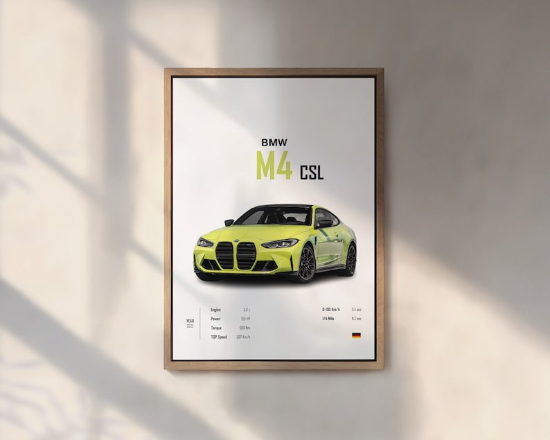 BMW M4 Yellow Car Poster: Kids Room Decor (digital Download) - Etsy