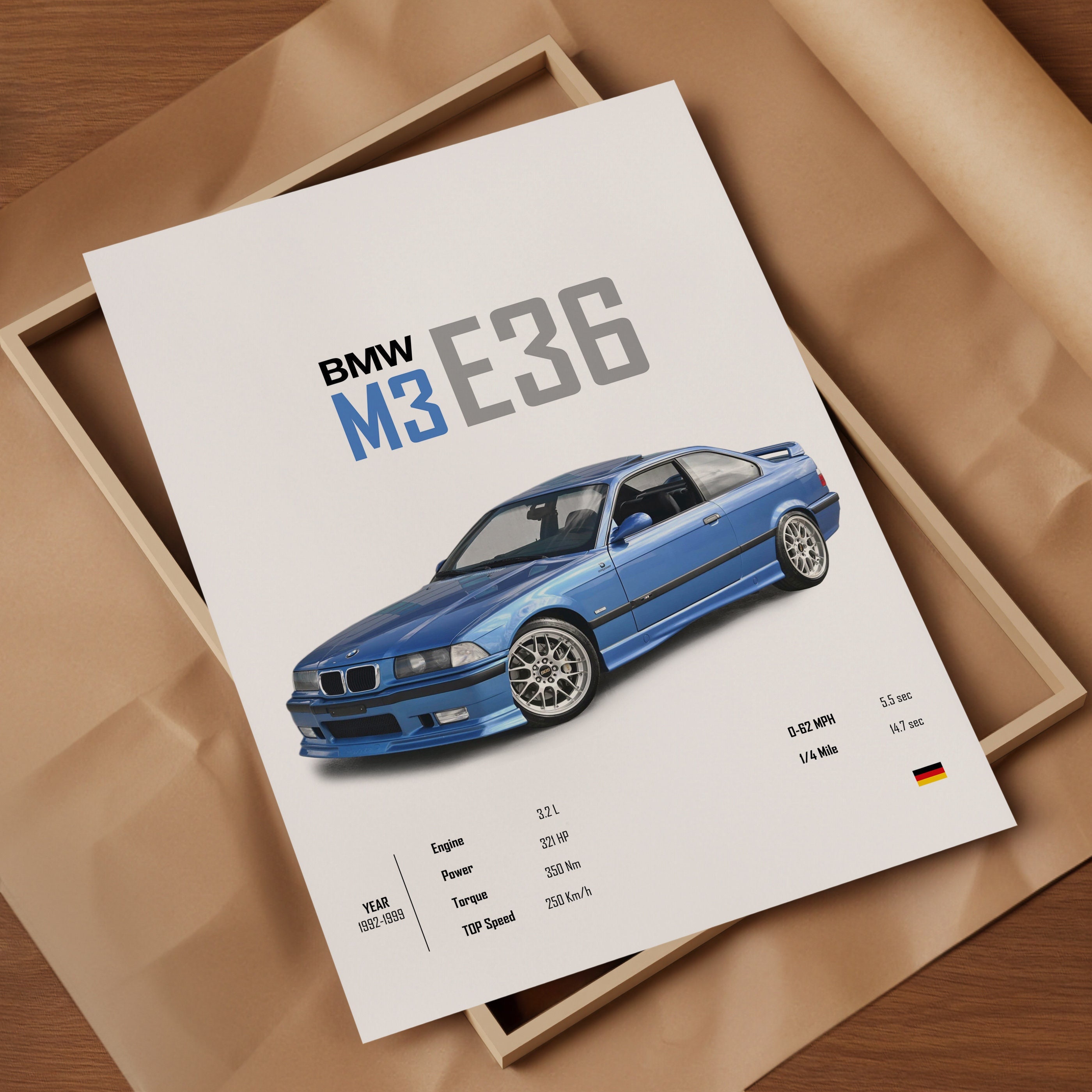 BMW M3 Evolution Poster Set: E30, E36, E46 (digital Download) - Etsy