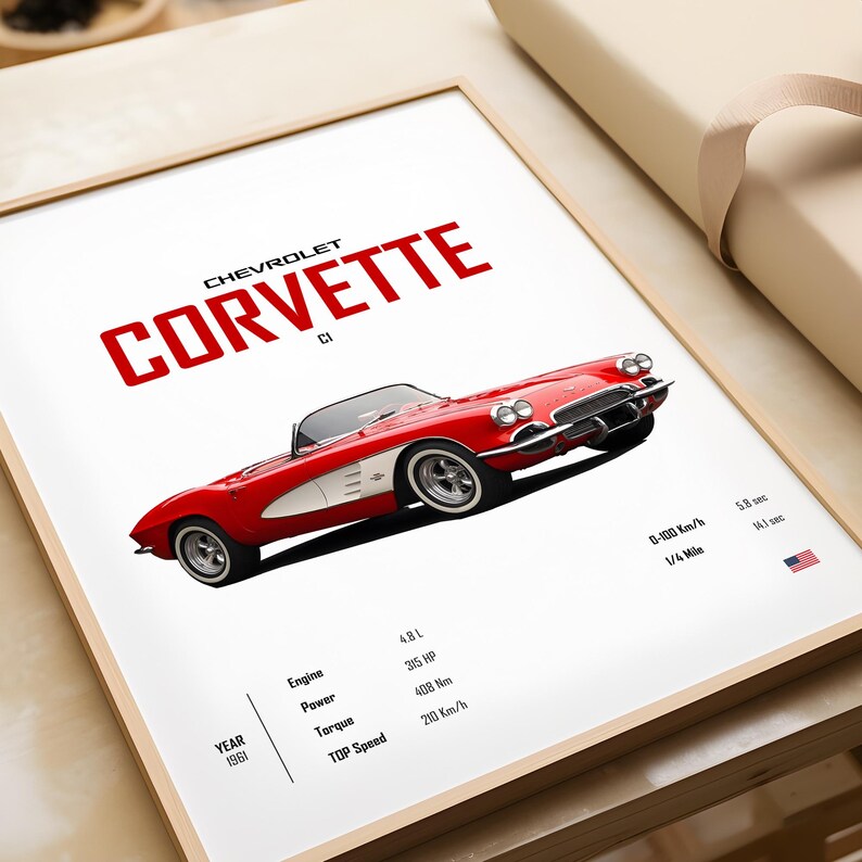 Chevrolet Corvette C1 Car Poster: Kids Room Decor (digital Download) - Etsy