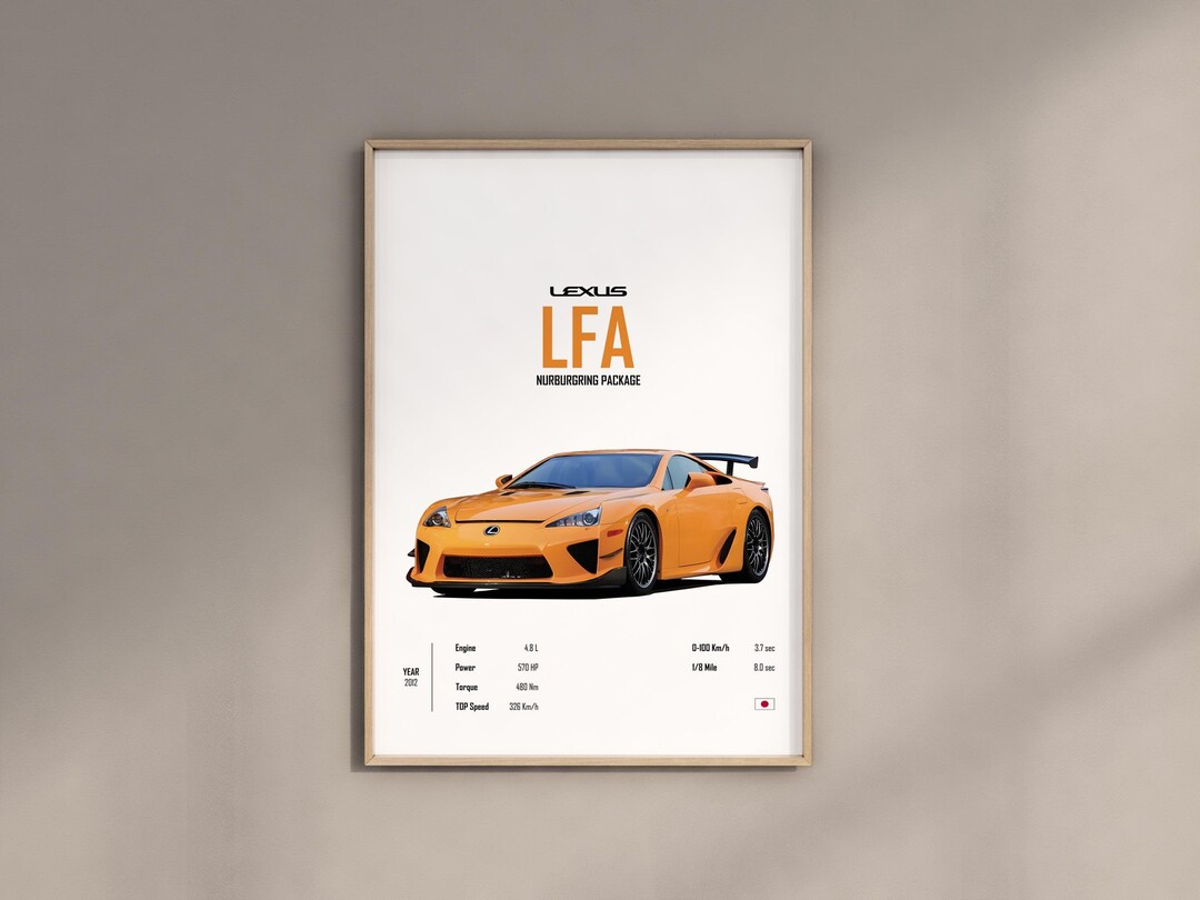 Lexus LFA Car Poster: Automotive Wall Art Decor (digital Print) - Etsy