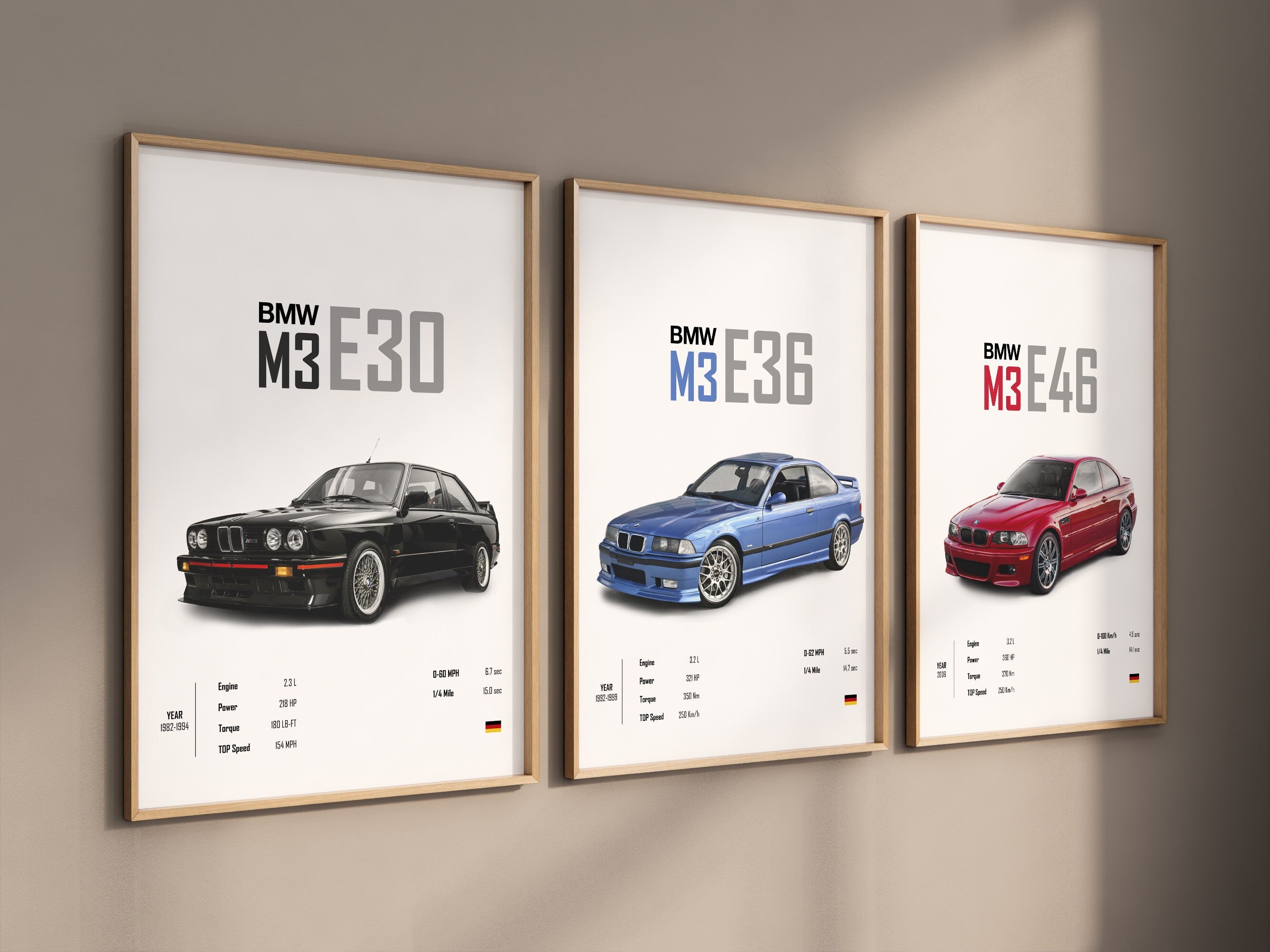 BMW M3 Evolution Poster Set: E30, E36, E46 (digital Download) - Etsy