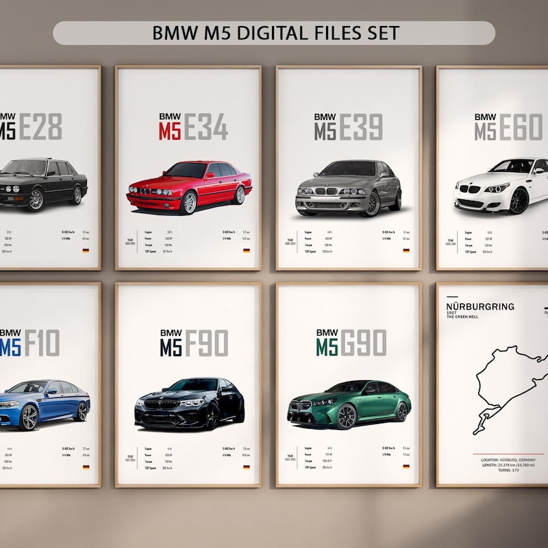 Bmw Digital Poster Set - Etsy