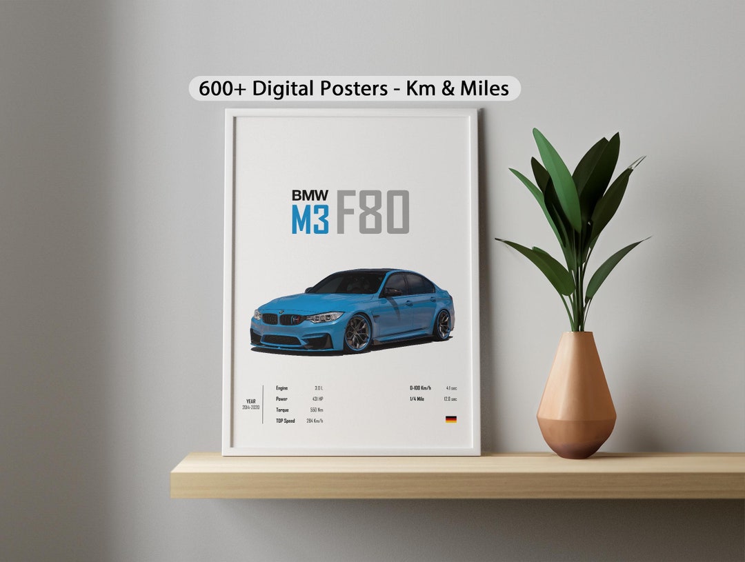 BMW M3 F80 Car Poster: Yas Marina Blue Illustration (digital Download ...