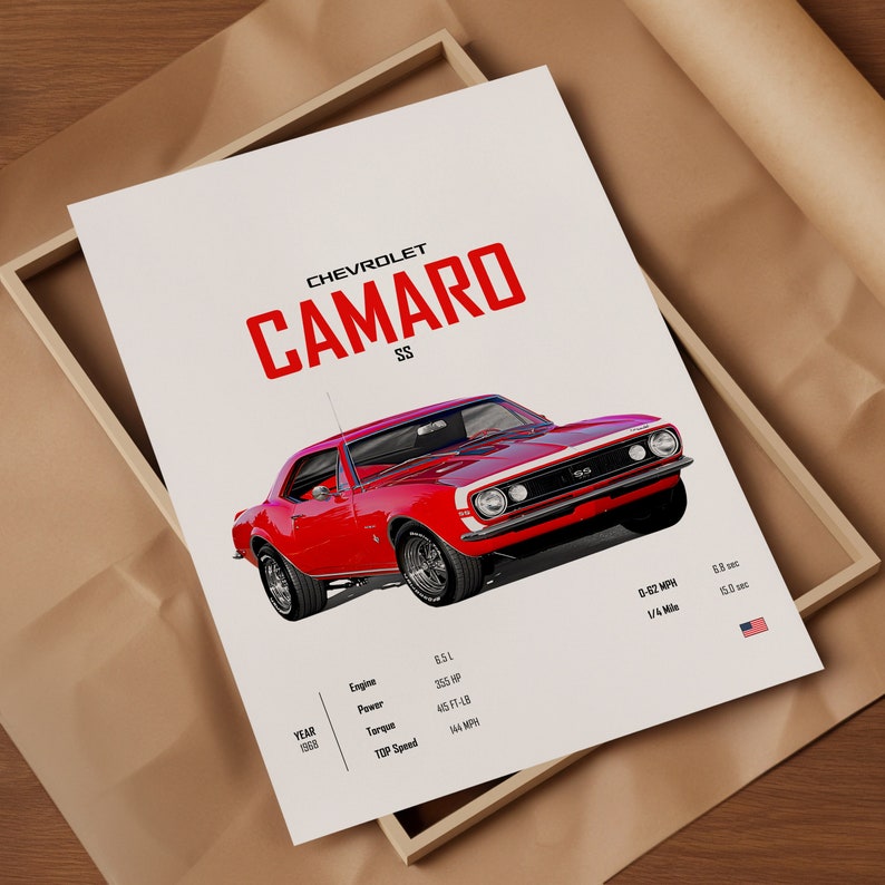 1968 Chevrolet Camaro SS Car Poster: Black & Red Automotive Art ...