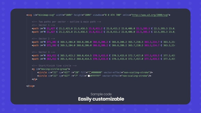 Formula 1 F1 Track Svgs - Etsy UK