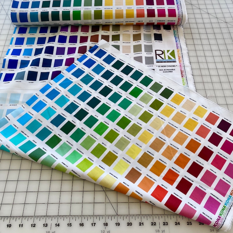 City 2020 Kona - Etsy New Zealand