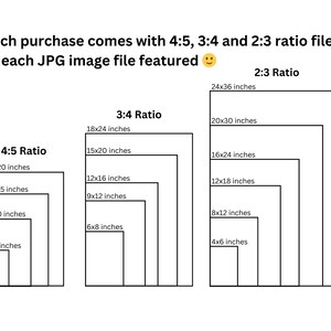 Addison Rae Diet Pepsi Album Cover 3 Set Poster Trendy Merch Perfect ...