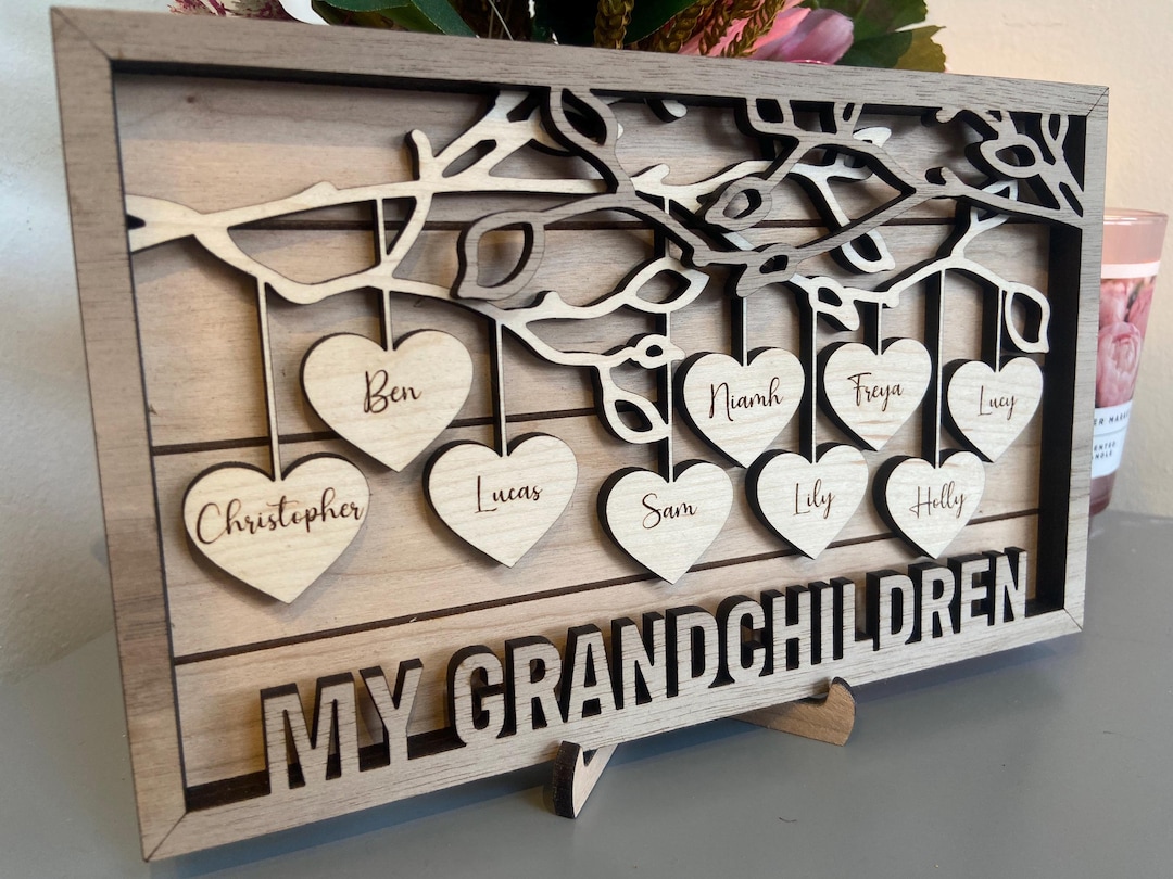 Personalised Family Tree Frame With Custom Frame, Mother's Day Gift ...