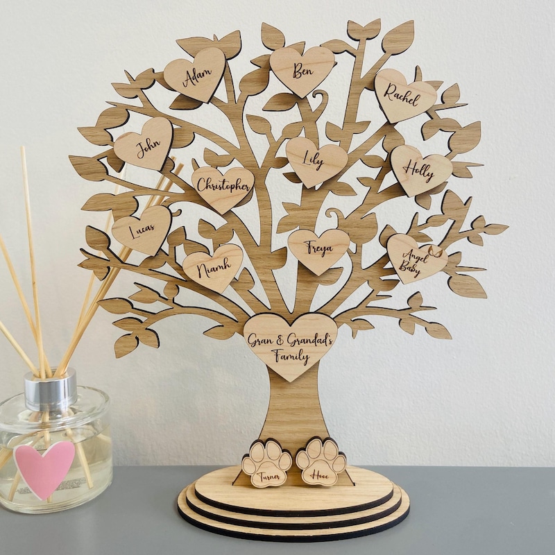 Custom Wooden Sign Trees - Etsy UK