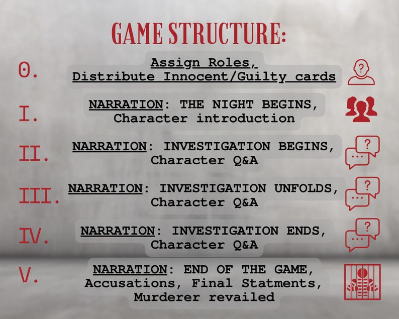 Murder Mystery Dinner Game | Whodunit Dinner Party for Adults | Murder ...