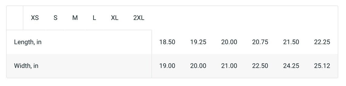 Summer Checklist Crop, Summer Crop, Summer Checklist, Margs, Beach ...