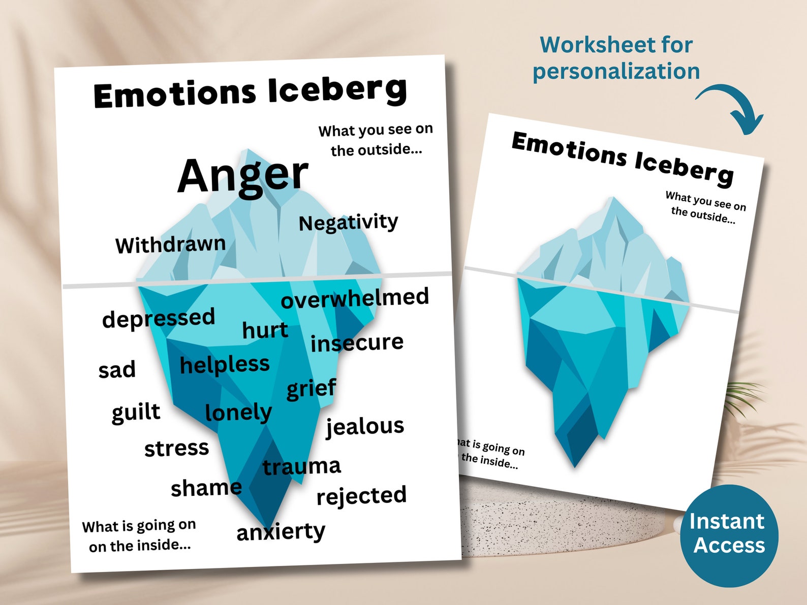 Emotions Iceberg Poster Social Emotional Learning & Anger Management ...