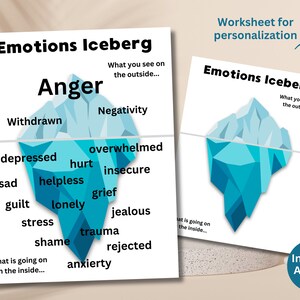 Emotions Iceberg Poster: Social Emotional Learning, Anger Management ...