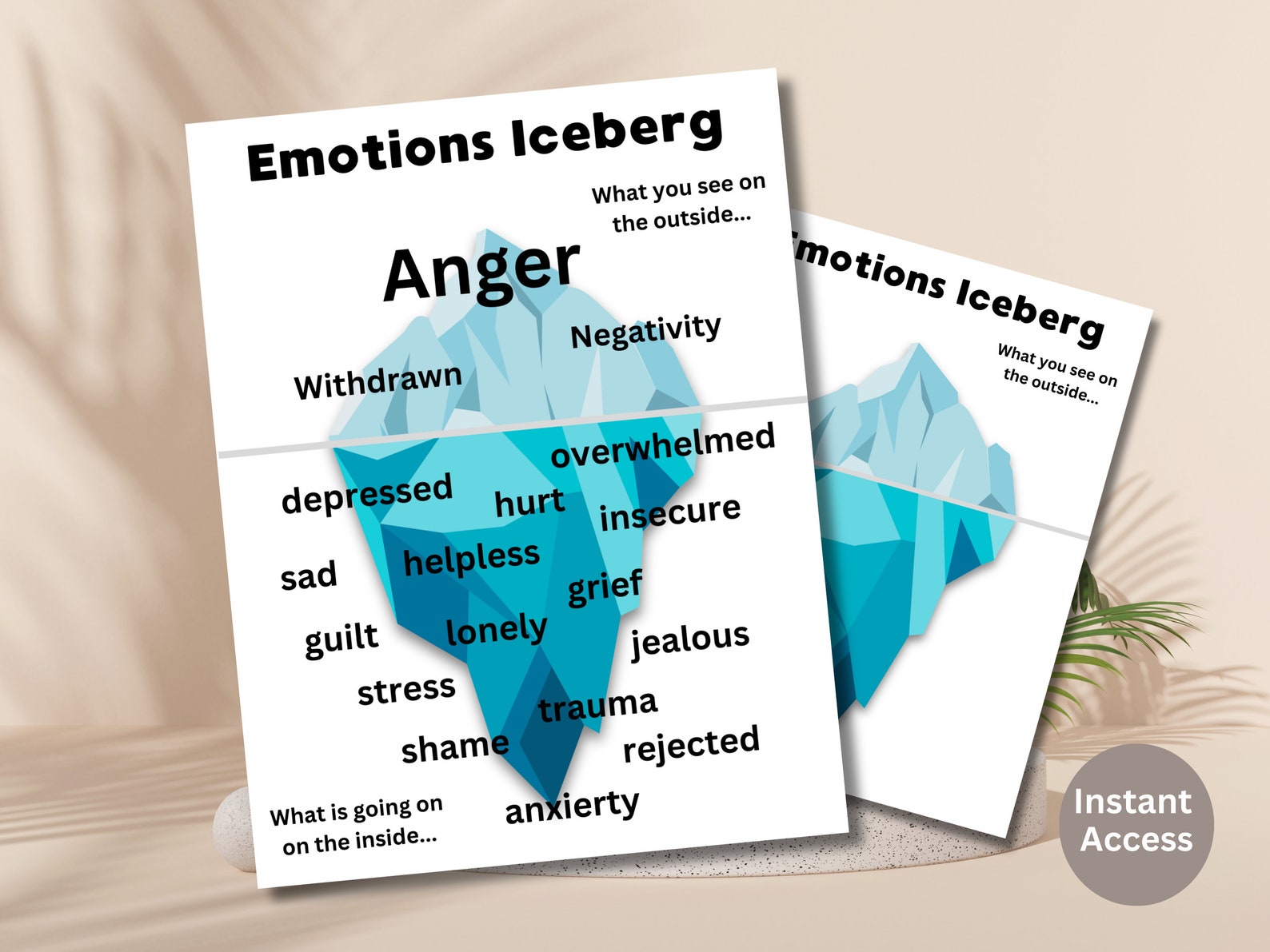 Emotions Iceberg Poster Social Emotional Learning & Anger Management ...