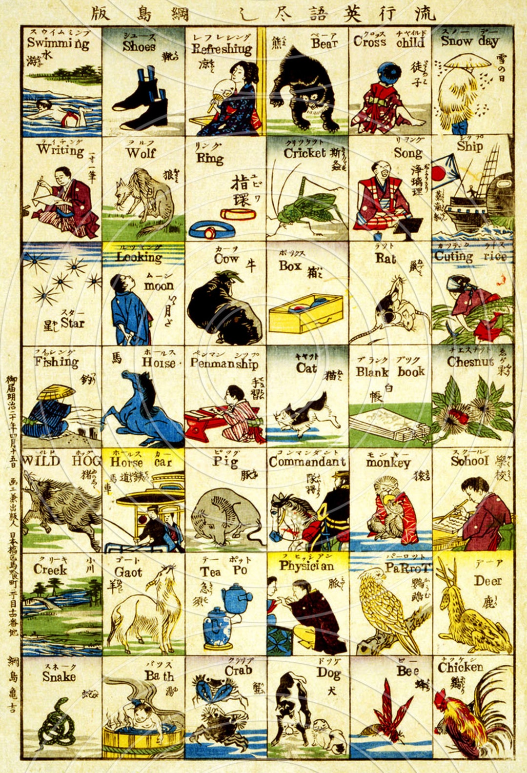 HANZI - Large Digital Printable Image - Vintage Chinese Flashcards With ...