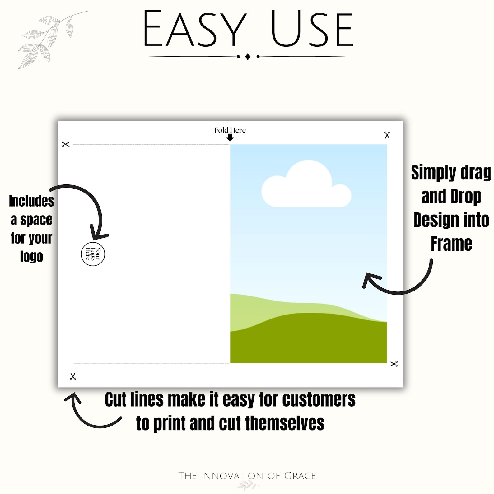 Greeting Card Editable Templates for Canva Drag and Drop Customizable ...