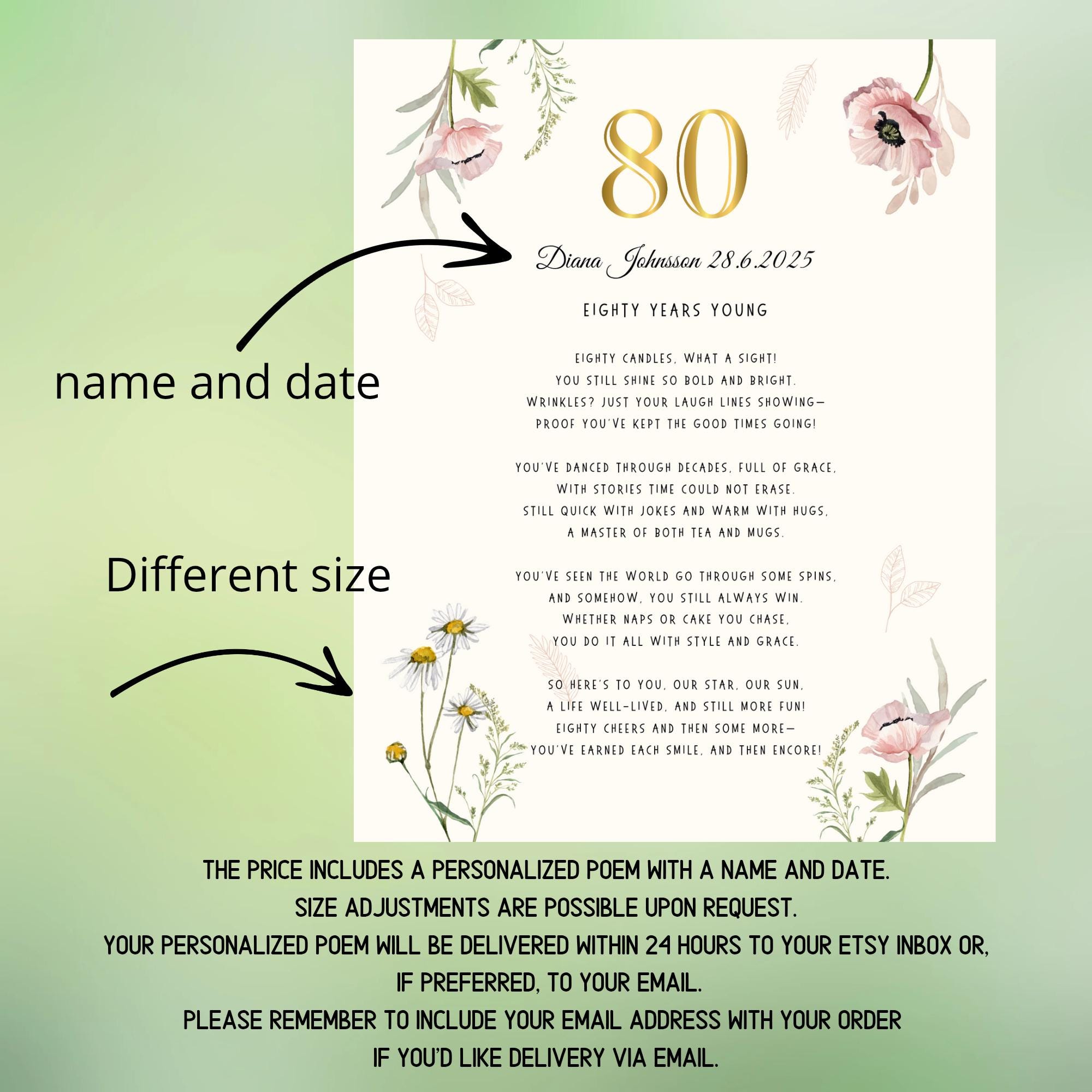 Joyful 80th Birthday Poem, Birthday Poster, 80th Birthday Gift, Gift to ...