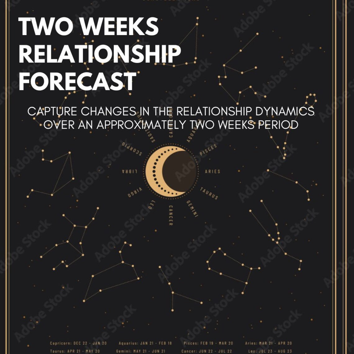 Birth Chart Reading, Synastry Chart Analysis, Relationship Astrology ...