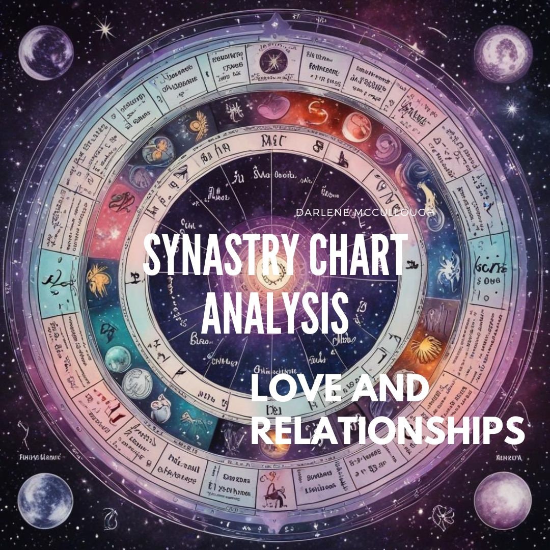Birth Chart Reading, Synastry Chart Analysis, Relationship Astrology ...