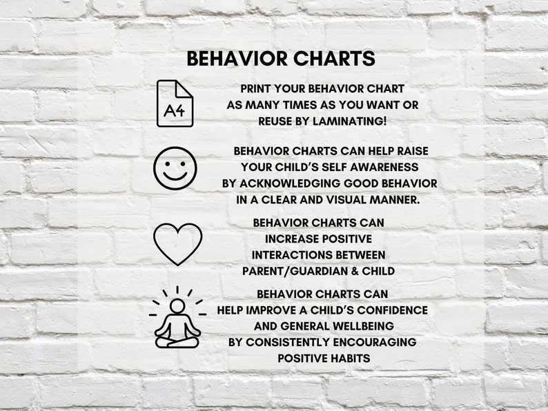 Unicornmindfulness for Kids Chore Chart Behaviour Chart Reward Chart ...