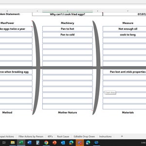 Excel Template Ishikawa Fishbone, Fully Editable, 5 Whys, Herringbone ...