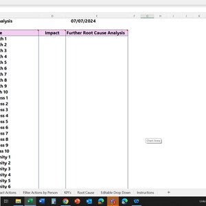 SWOT Analysis Template - Etsy
