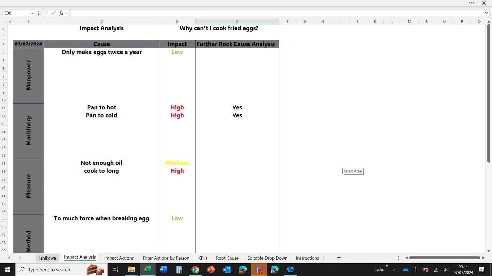 Excel Template Ishikawa Fishbone, Fully Editable, 5 Whys, Herringbone ...