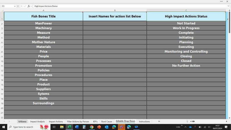 Excel Ishikawa, Fishbone, Root Cause Analysis Template. Fully Editable. - Etsy
