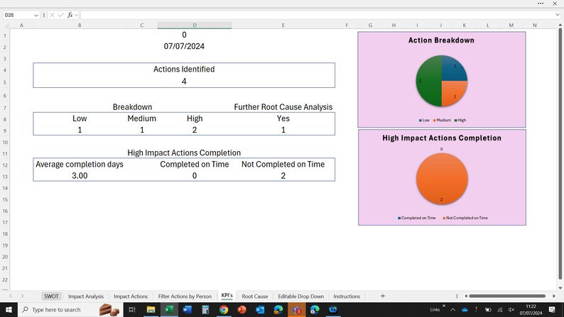 SWOT Analysis Template - Etsy