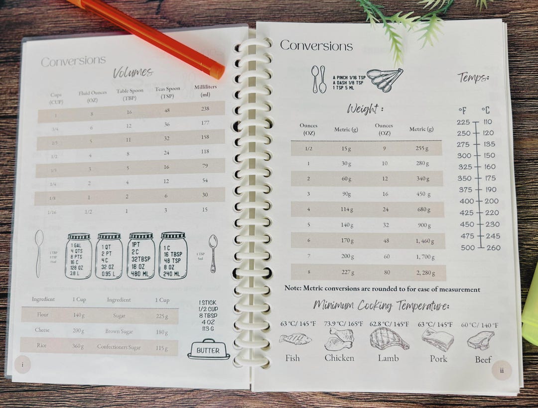 Customizable A5 Recipe Binder | Recipe Organizer | Cookbook Diary ...