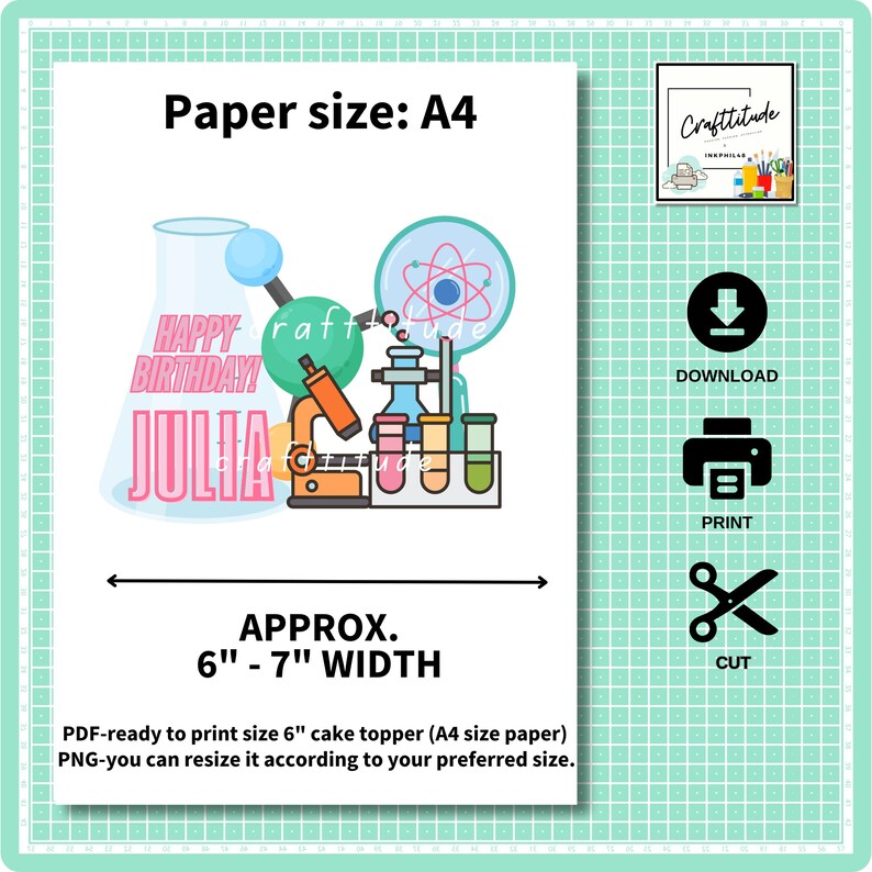 Science Birthday Party Cake Topper Personalized School Laboratory ...