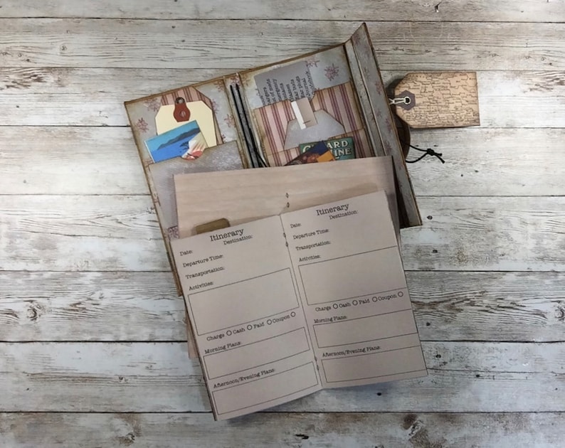 World Traveler Blue Suitcase Junk Journal/notebook Digital Kit - Etsy