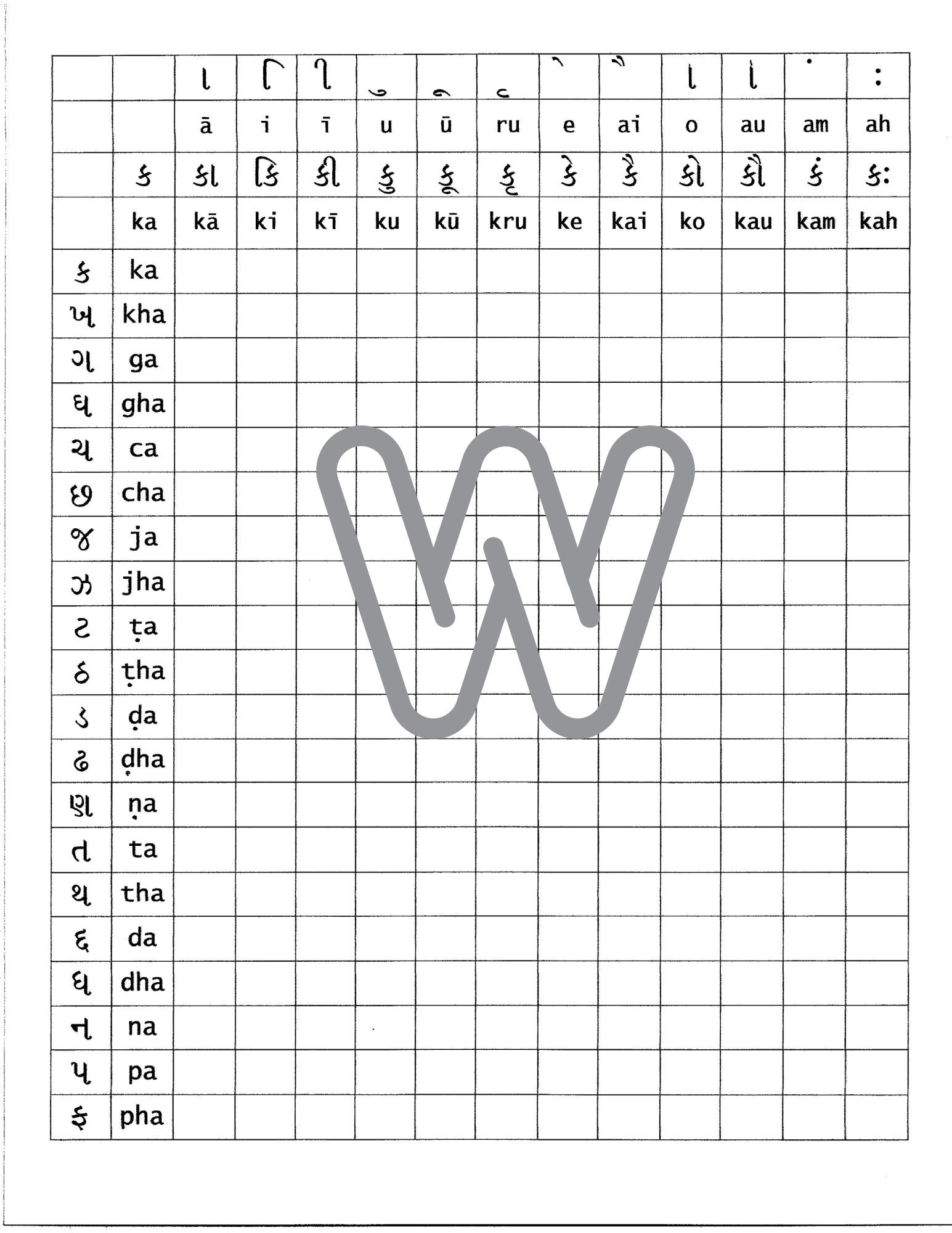 Gujarati Barakshari - Etsy