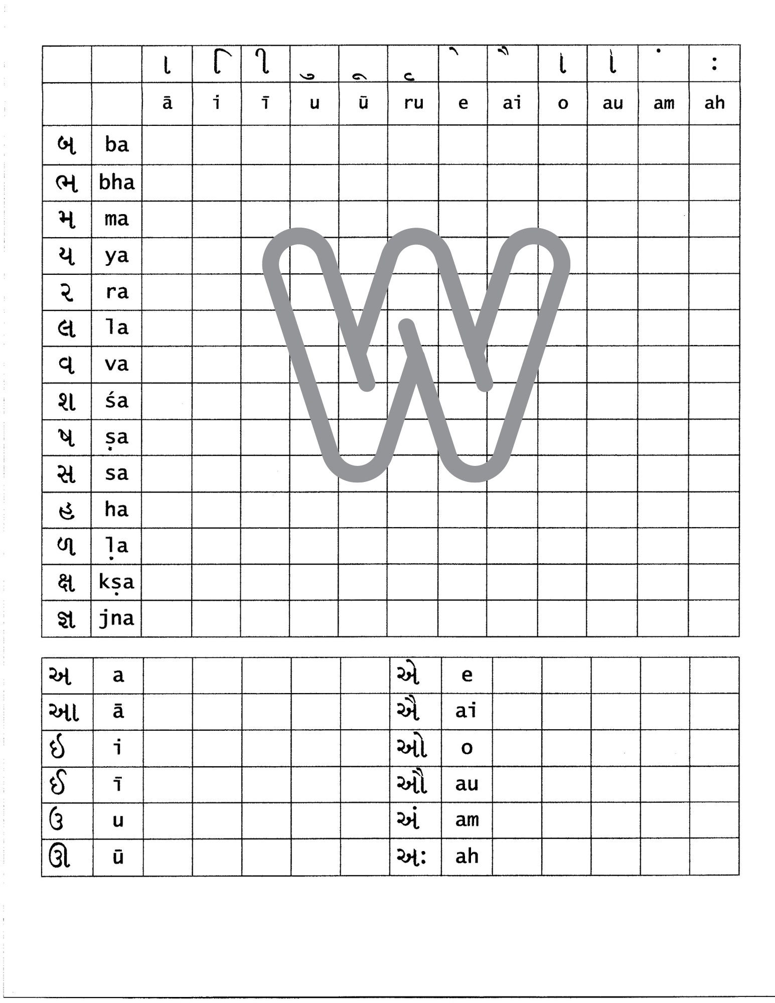 Gujarati Barakshari - Etsy