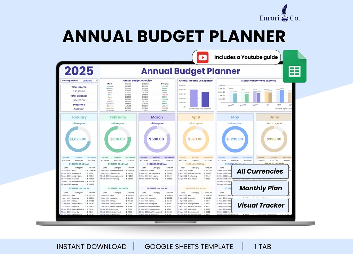 Annual Budget Spreadsheet, Monthly Budget, Finance Tracker, Income ...