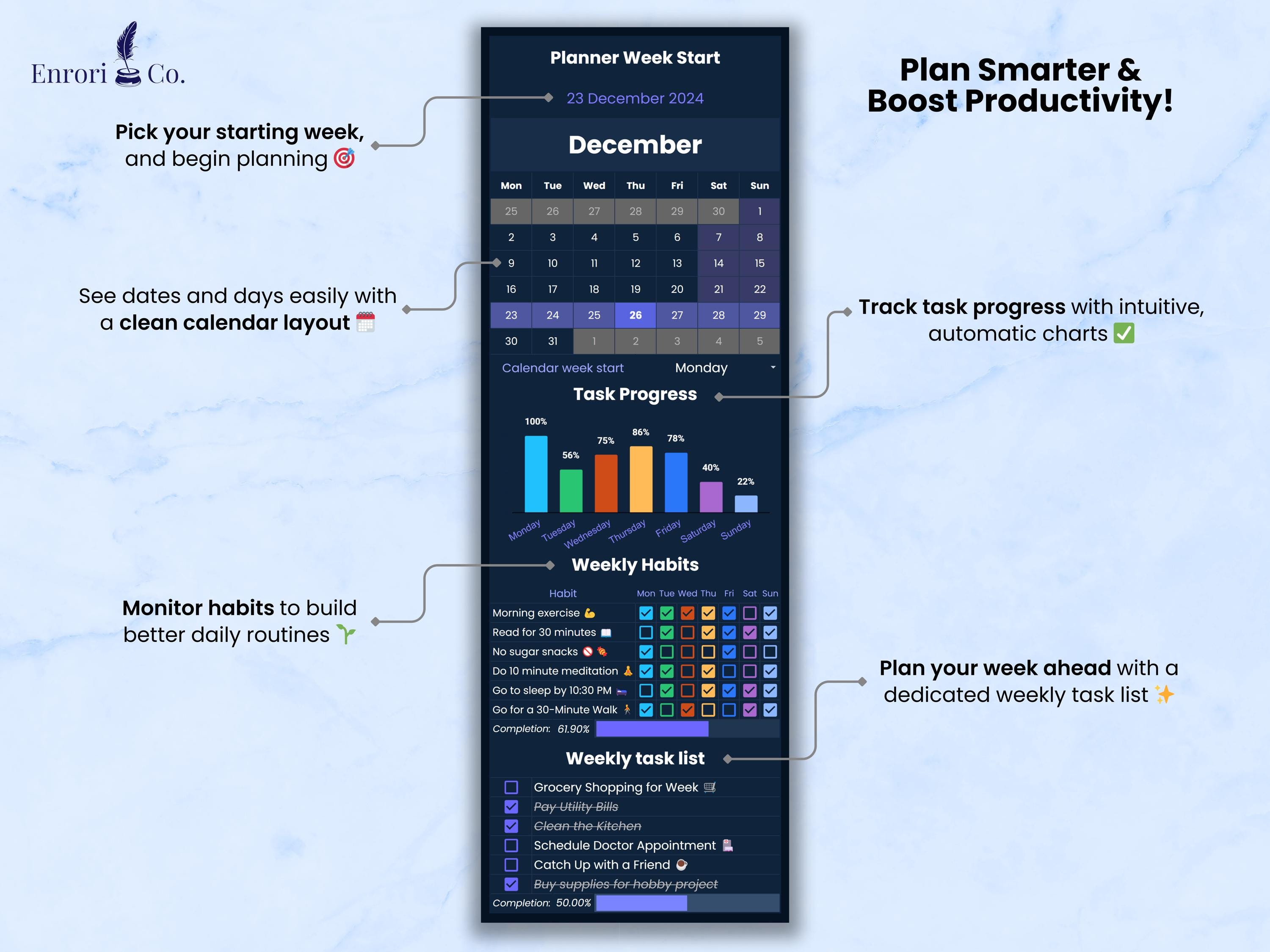 Weekly Planner, Daily Schedule Planner, Task Tracker, to Do List, Daily ...