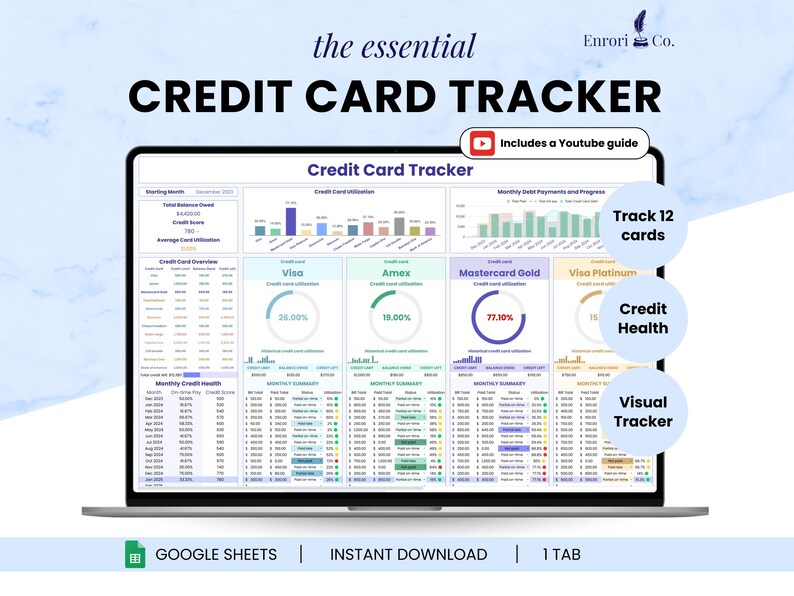 Credit Card Tracker, Credit Card Payoff Planner, Credit Score, Credit ...