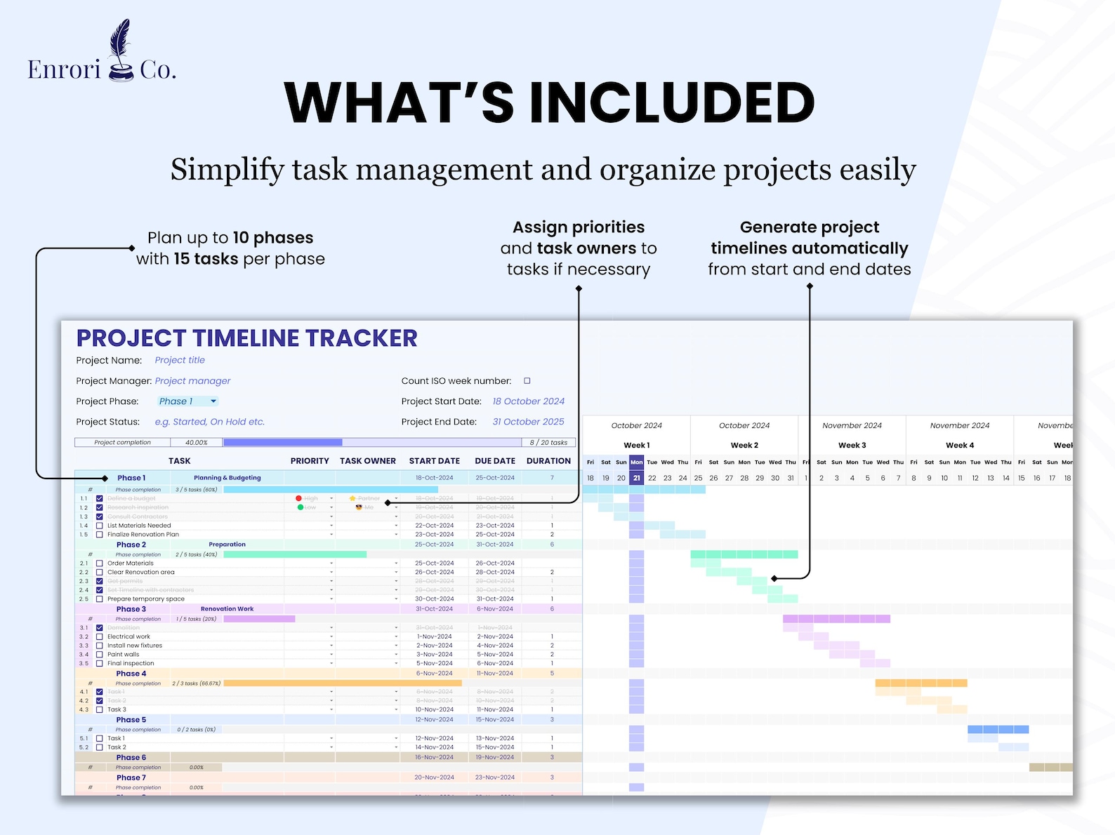 Project Timeline Tracker, Gantt Chart, Small Business Project Planner ...
