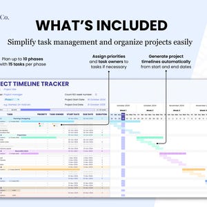 Project Timeline Tracker, Gantt Chart, Small Business Project Planner ...