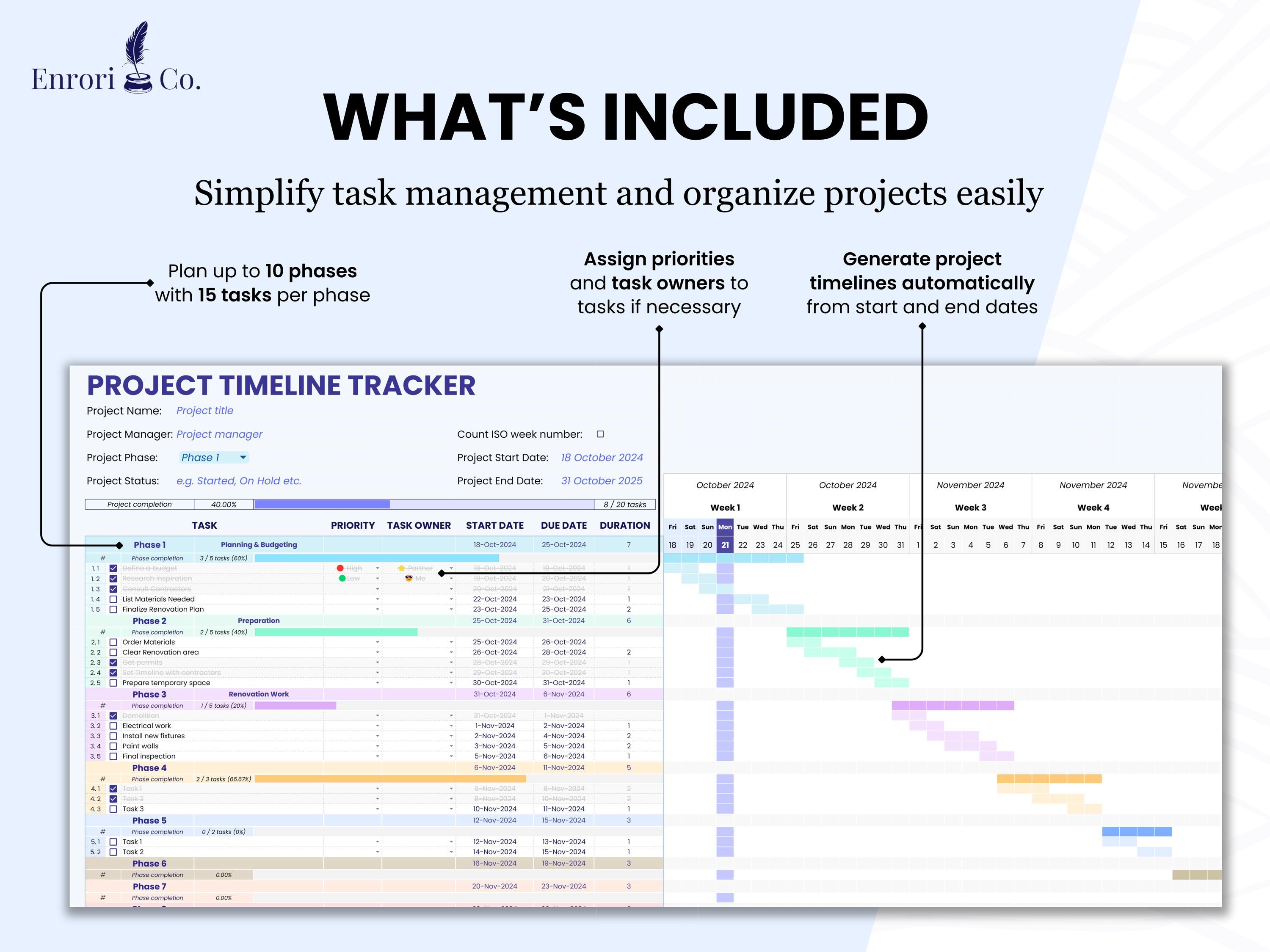Project Timeline Tracker, Gantt Chart, Small Business Project Planner ...