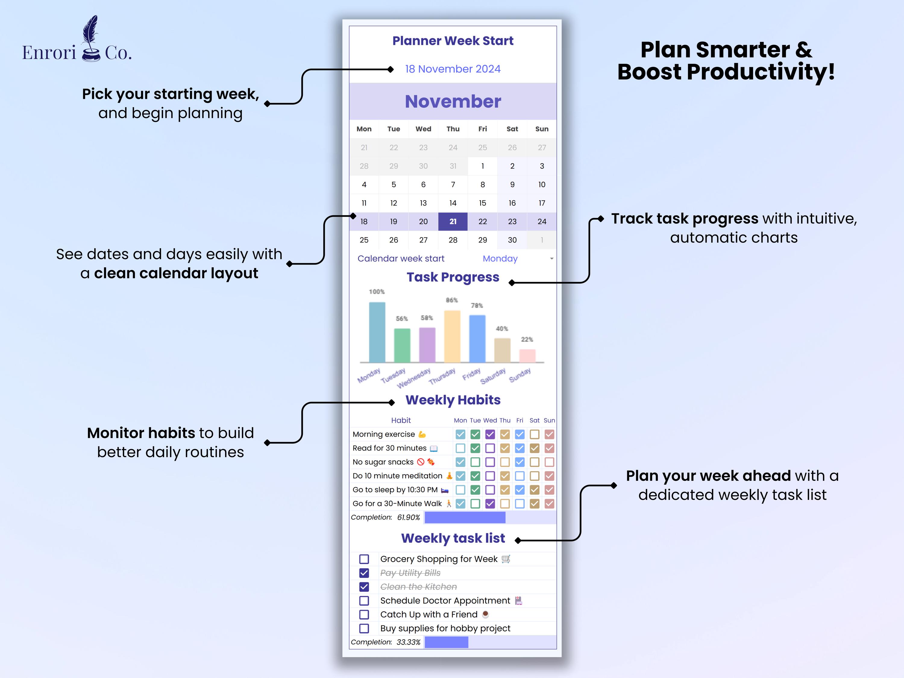 Weekly Planner, Daily Schedule Planner, Task Tracker, to Do List, Daily ...