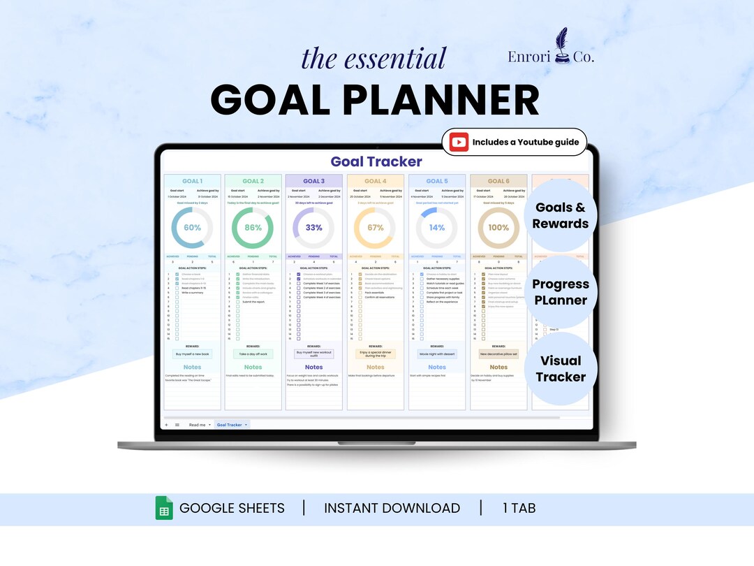 Goal Planner Spreadsheet, Yearly Monthly Goals, Annual Goal Tracker ...