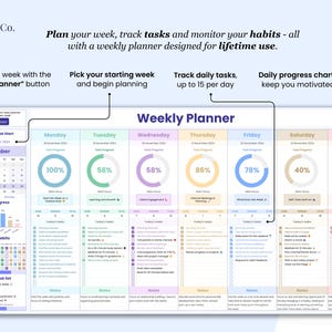 Weekly Planner, Daily Schedule Planner, Task Tracker, to Do List, Daily ...