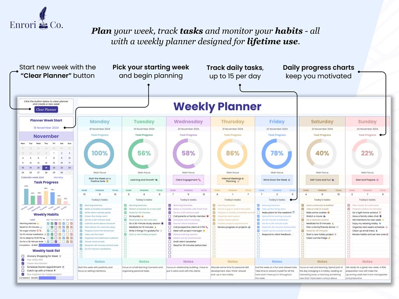 Weekly Planner, Daily Schedule Planner, Task Tracker, to Do List, Daily ...